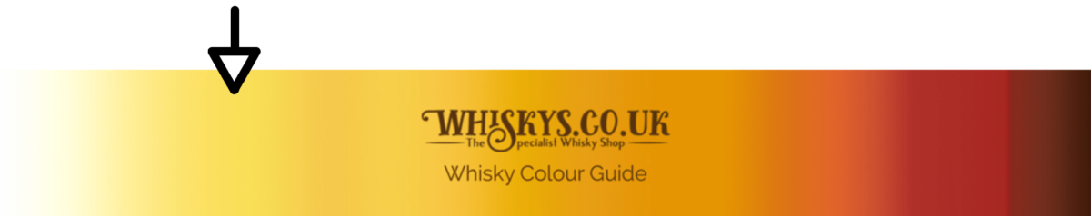 【レビュー】ジェムソン・スタンダード｜100点満点評価・おすすめの飲み方｜ウイスキーラウンドアップ