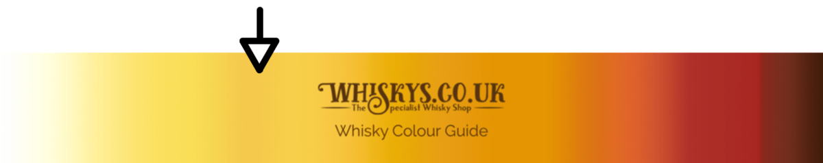 【レビュー】シングルモルトあかし｜香り・味わい・100点満点評価・おすすめの飲み方｜ウイスキーラウンドアップ